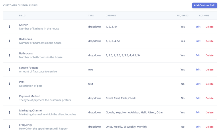 Custom Fields - Limpio Custom Fields - Limpio